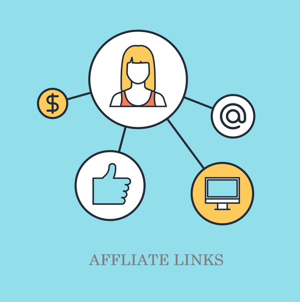 What Are Affiliate Links And How They Work – Innovative Marketing ...